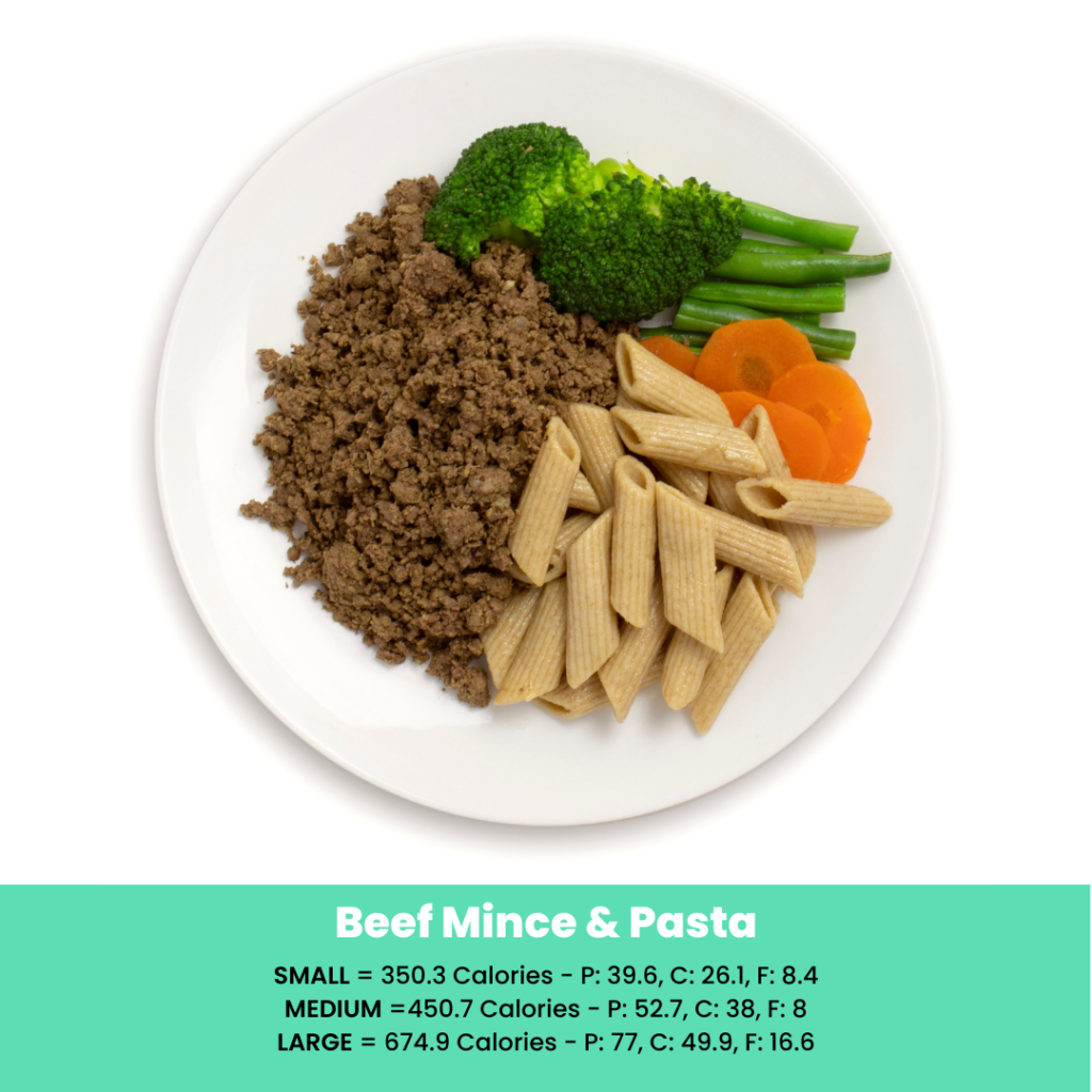 1 Meal Per Day - Total 5 Meals - Muscle Chow