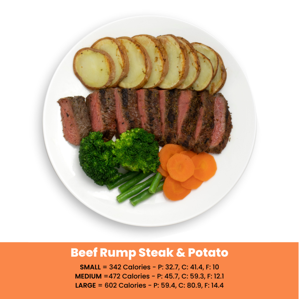 3 Meals Per Day - Total 21 Meals - Muscle Chow